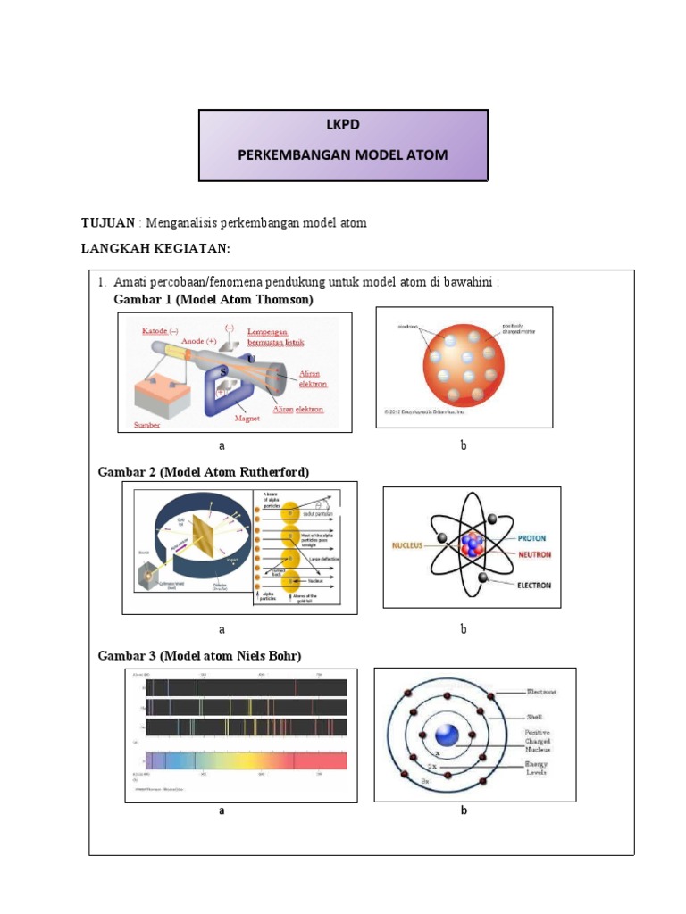 LKPD Model Atom | PDF