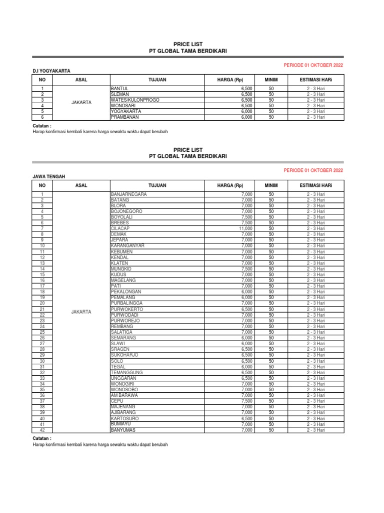 PRICE LIST PT GTB | PDF