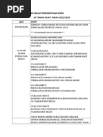 SKRIP MC Perhimpunan Sekolah BARU 2020 | PDF