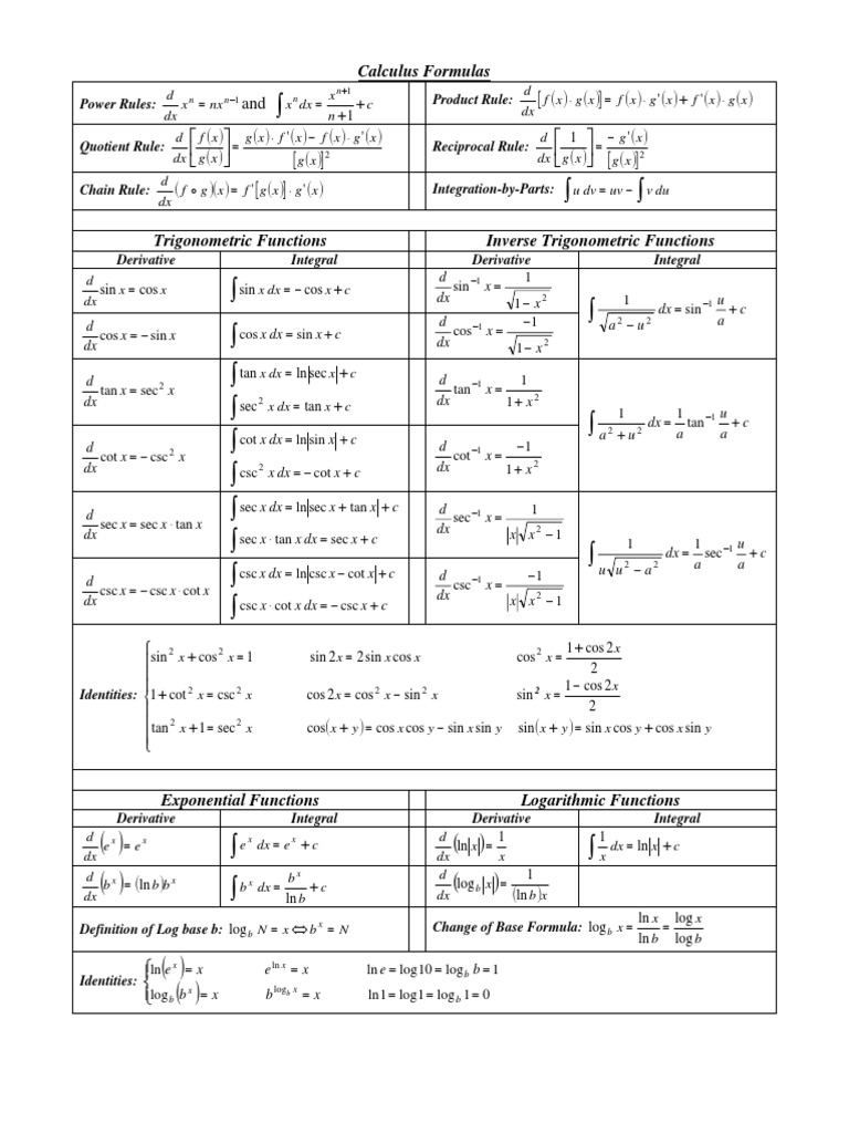 Calculus Formulas | PDF | Trigonometric Functions | Mathematical Relations