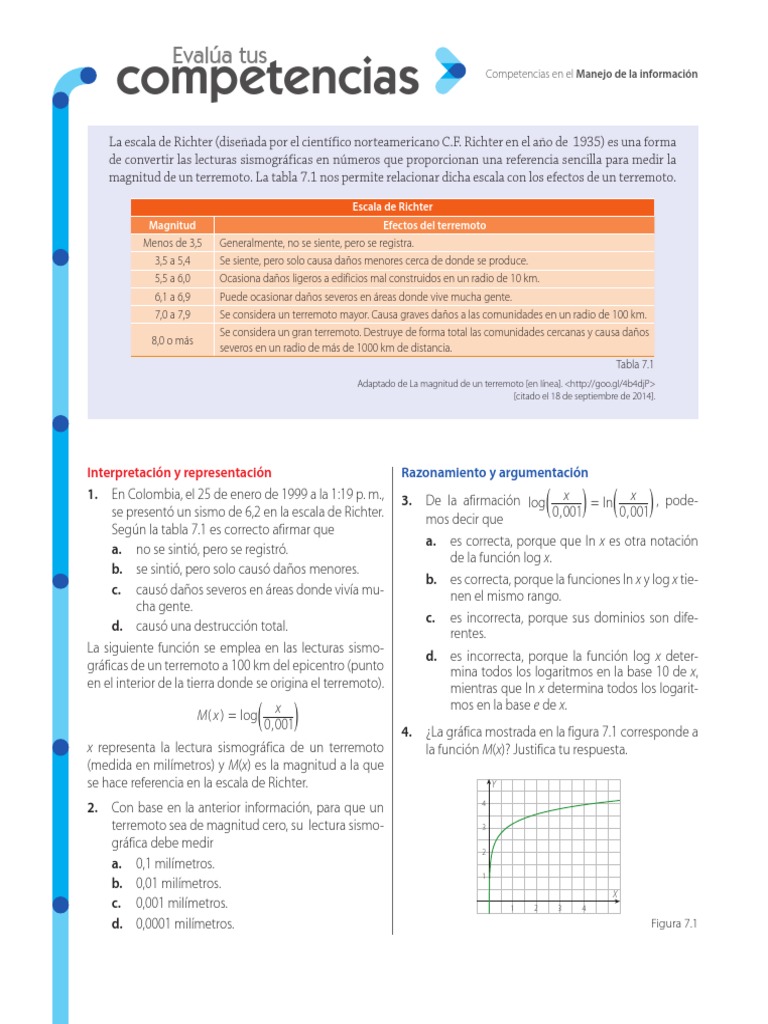 Evaluacion de Competencias 2-3 | PDF | Logaritmo | Temblores