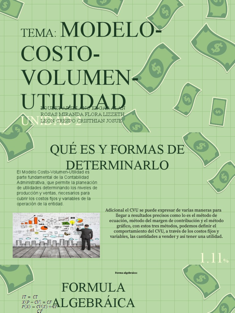 Modelo Costo Volumen Utilidad | PDF | Compartir (Finanzas) | Planificación