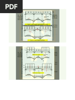 Reinforced Concrete Footing Solutions | PDF | Deep Foundation | Pascal ...