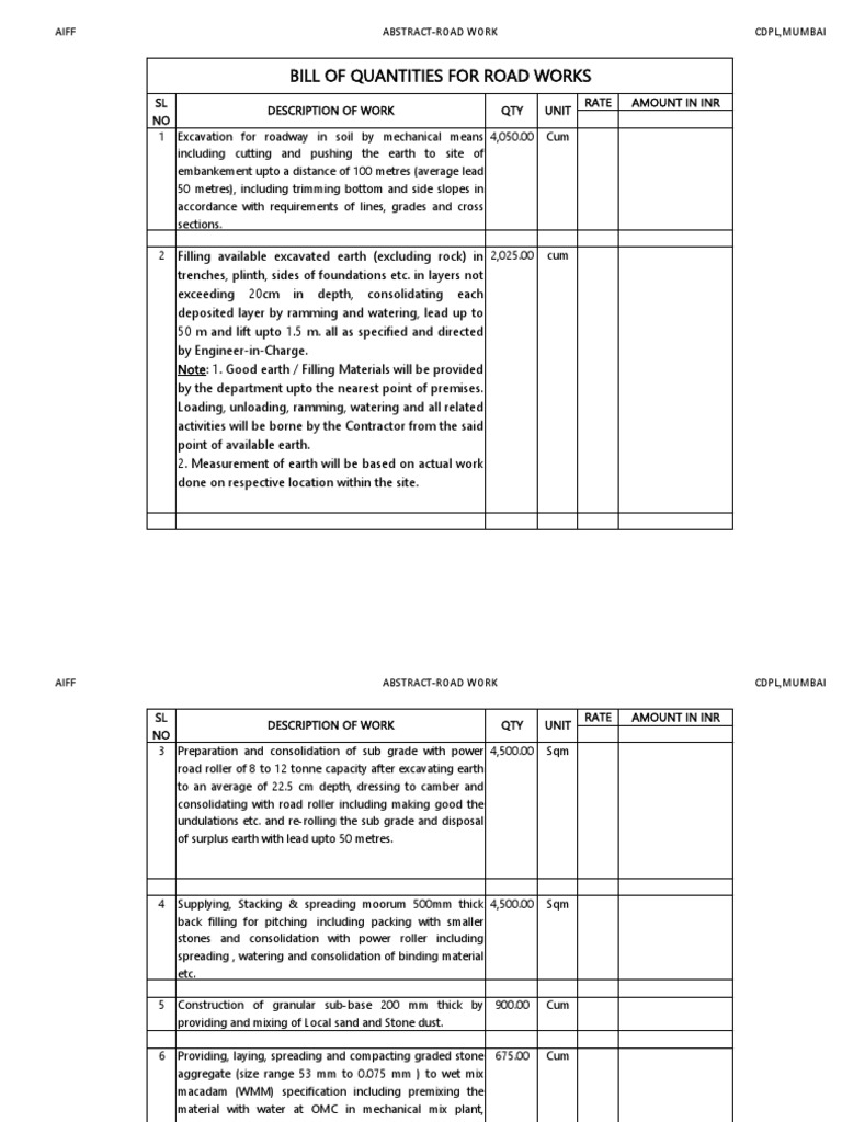 Bill of Quantities for Road Construction | PDF | Concrete | Asphalt