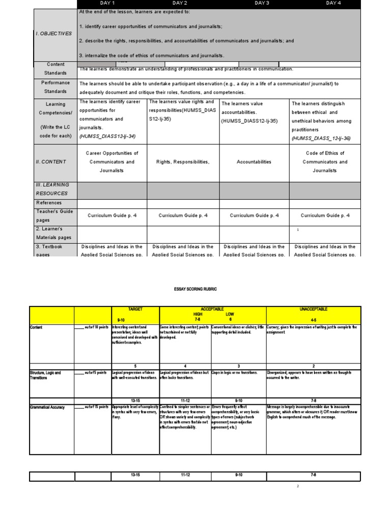 DLP DIASS Week J - Career Opportunities of Communicators and ... DLP DIASS Week J - Career Opportunities of Communicators and ...