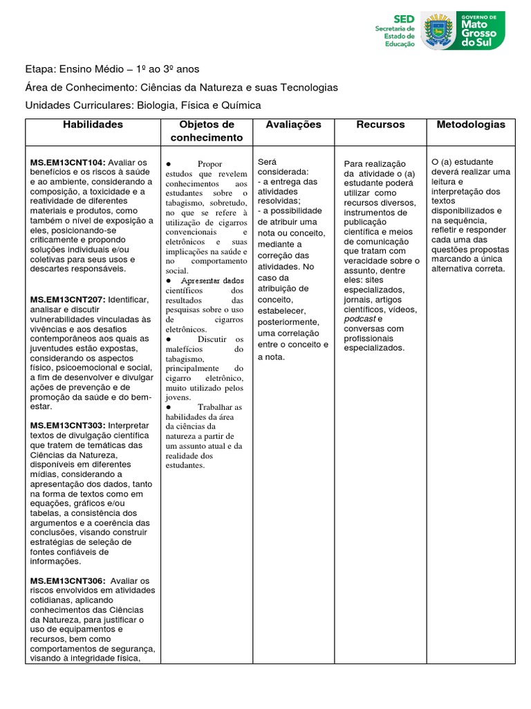 Planejamento - Ciências Da Natureza e Suas Tecnologias | PDF | Science ...