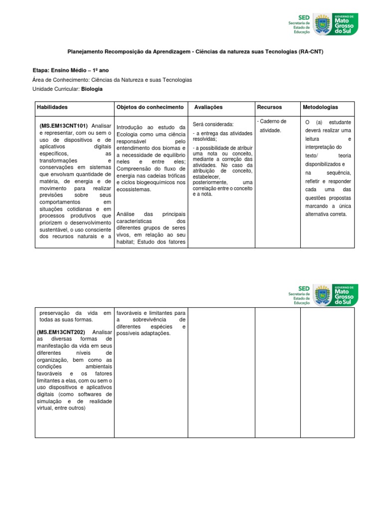 Planejamento - Ra-Cnt - 2023 | PDF | Science | Ciências naturais