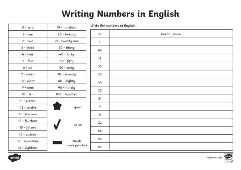 T N 6142 Writing English Numbers Activity Sheet - Ver - 3 | PDF
