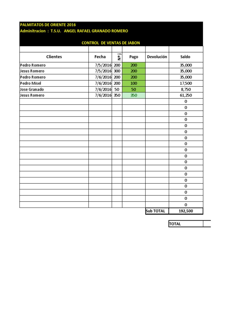 Control de Ventas | PDF Control de Ventas | PDF