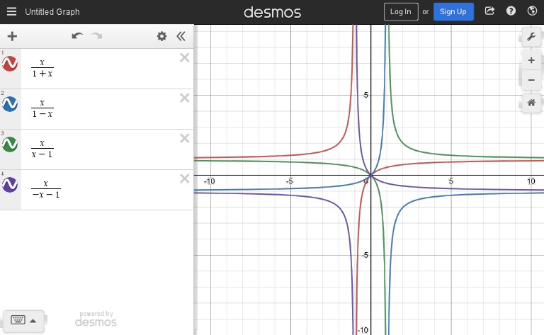 Desmos Graphing Calculator 2 | PDF