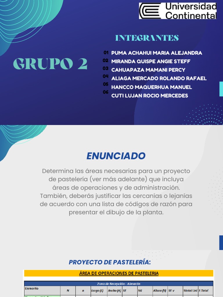 Pa3-Grupo 2 | PDF