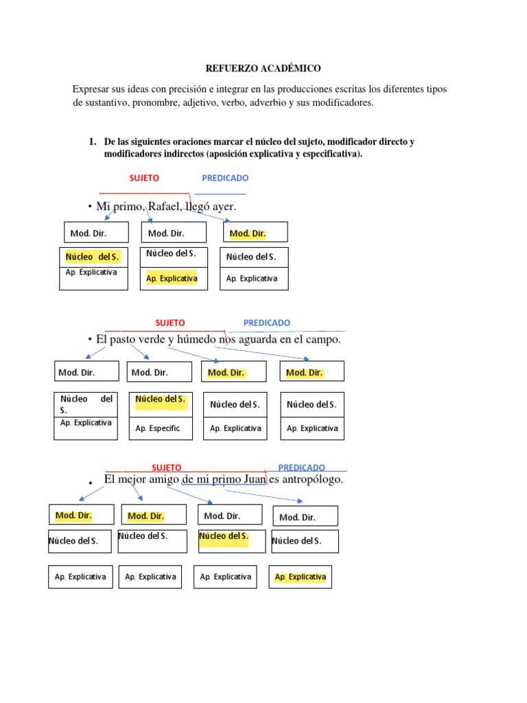 Ejercicios de Modificadores Del Sujeto. | PDF | Predicado (Gramática ...
