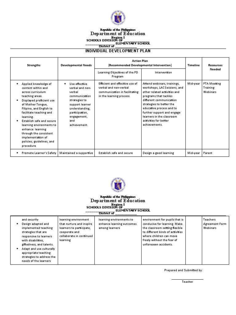 Individual Development Plan | Download Free PDF | Learning | Communication