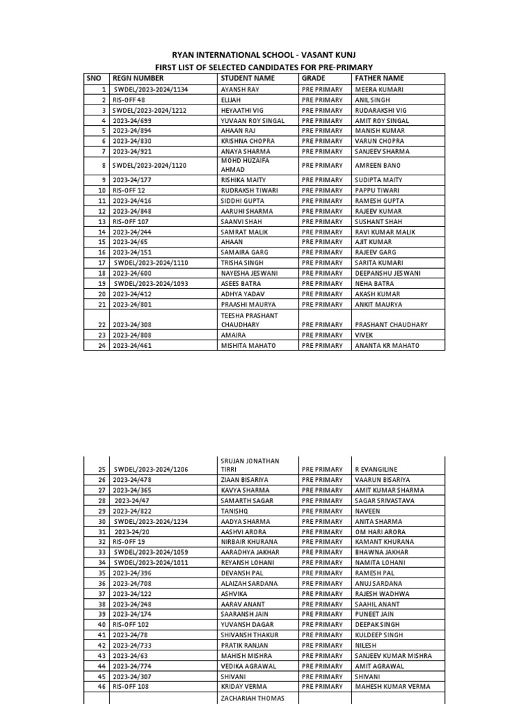 Pre-Primary Admission List | PDF