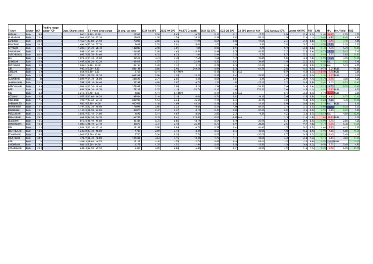 Bank Compare | PDF