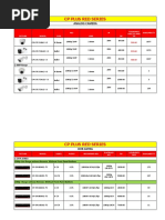 Indian Republic HSD Yard Design Is Code | PDF