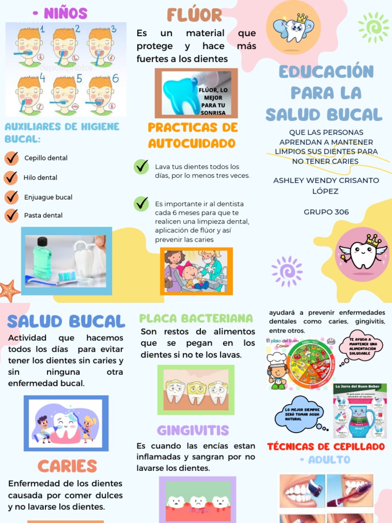 Tríptico de Salud Bucal | PDF | Ramas de Odontología | Odontología
