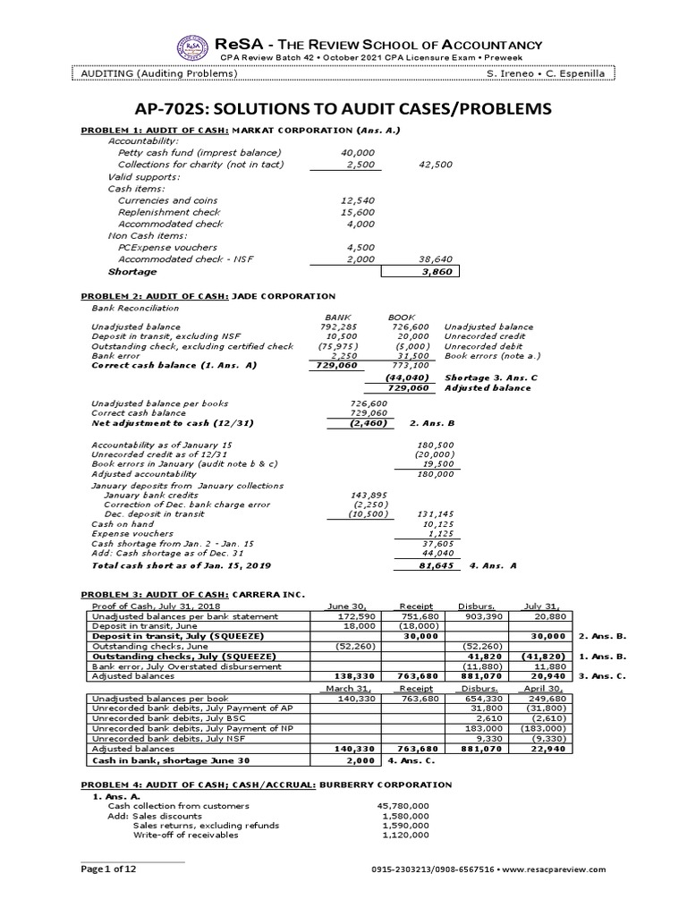 RESA - AP-702S (MCQs Solutions To Problems) | PDF | Book Value | Expense