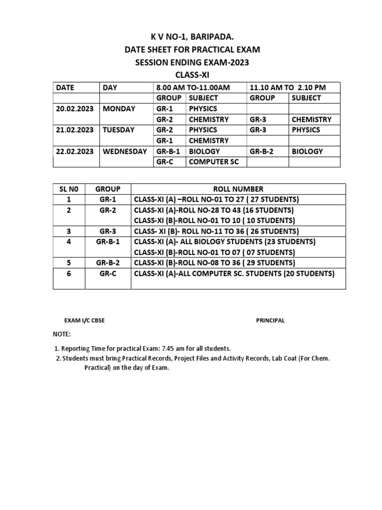 KV NO-1 Baripada Class XI Practical Exam Date Sheet | PDF
