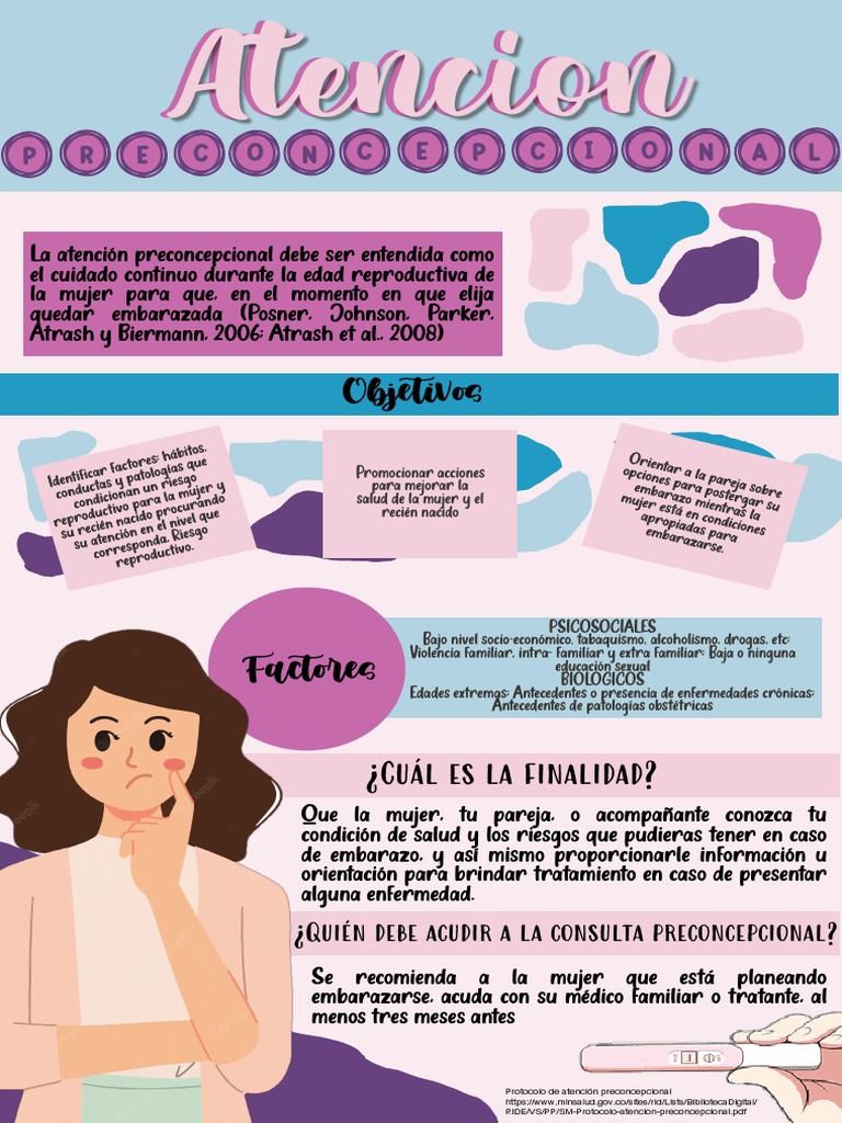 Infografia Atencion Preconcepcional | PDF