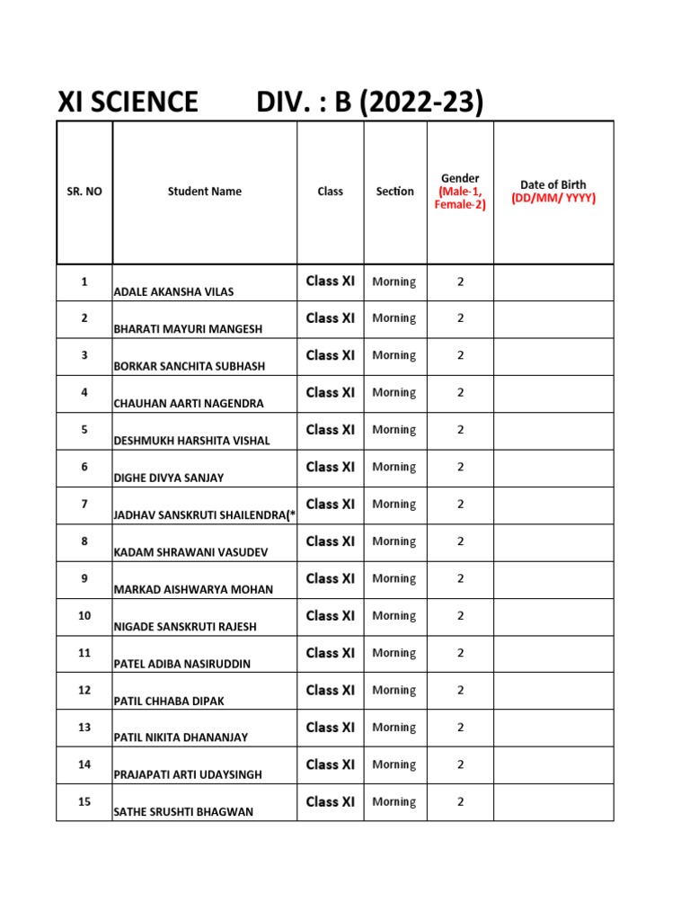 Udise Details - Xib Meet 28 | PDF