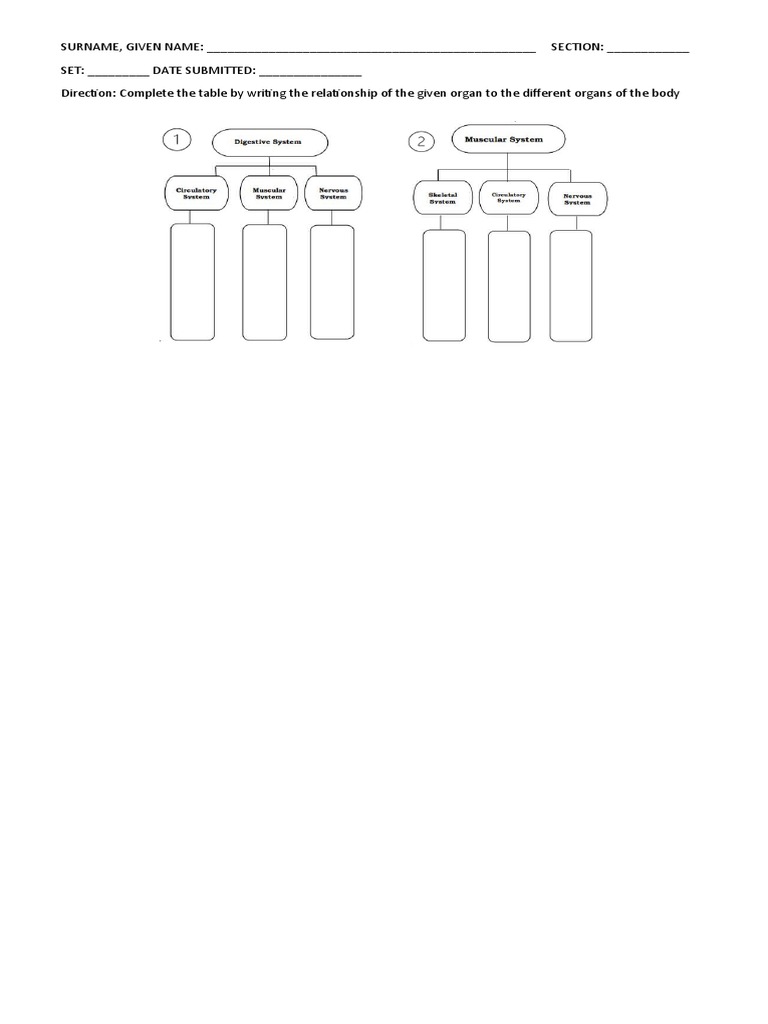 Module 10 Assignment: Interaction and Interdependence in Ecosystems ...