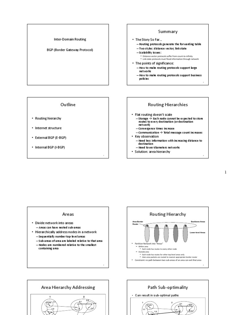 Distance Vector Protocols Suffer From Count-To-Infinity - Link State ...