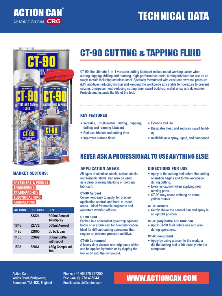 Versatile Cutting Lubricant for Metalworking: An Overview of CT-90's ...