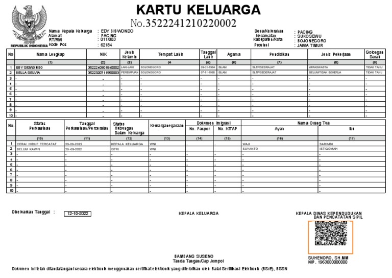 Blanko KK Kosong | PDF