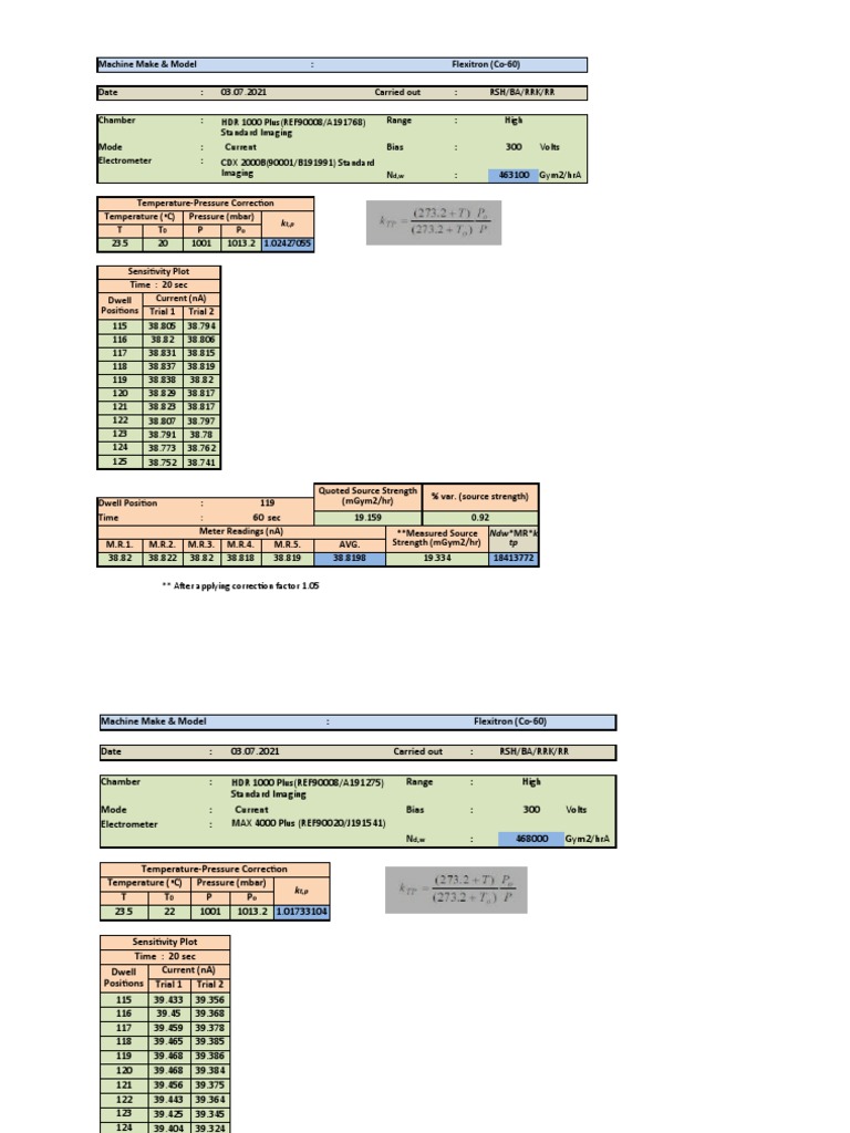 Flexitron (Co-60) source strength measurement report | PDF | Science ...