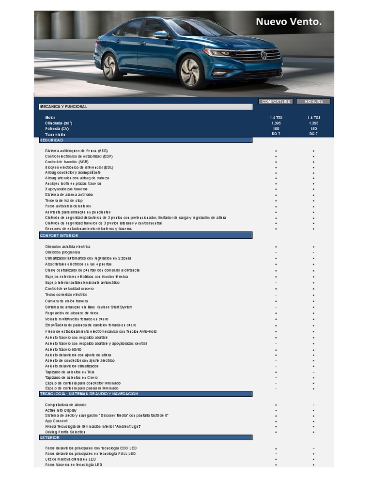 Ficha Tecnica Nuevo Volkswagen Vento | PDF | Sistema de freno antibloqueo | Bienes manufacturados