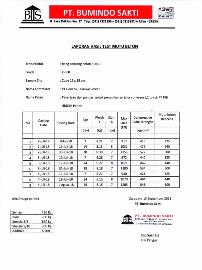 Mutu Beton Pile 300X300 | PDF