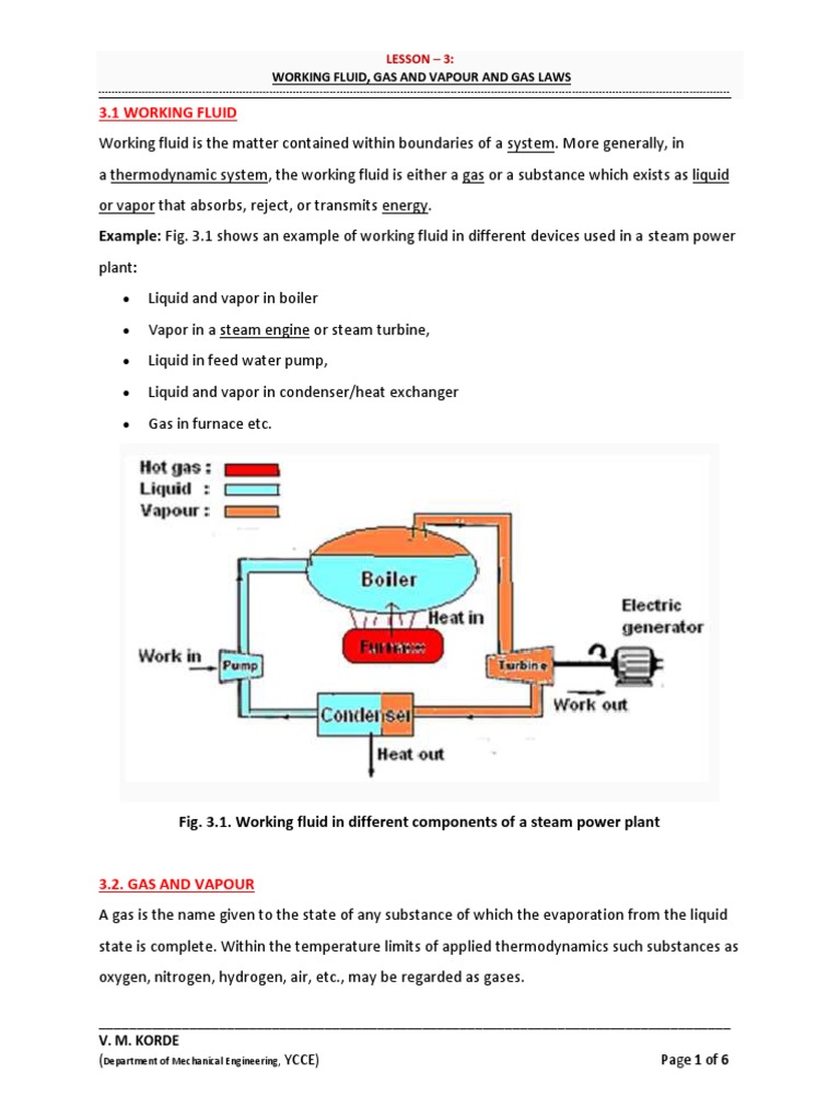 Unit 3 | PDF | Gases | Evaporation