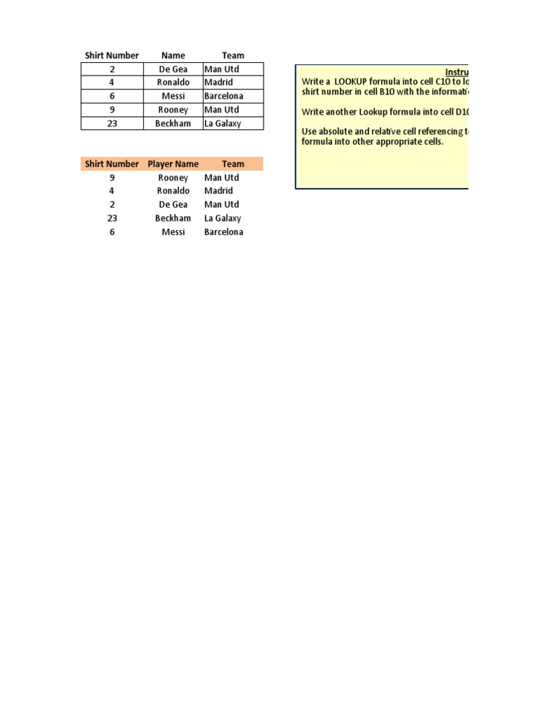 VLOOKUP Function Tasks | PDF | Ph | Car