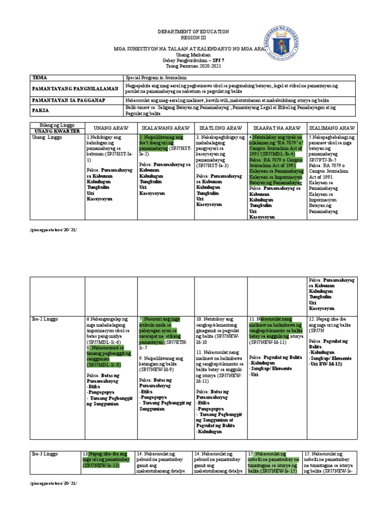 SPJ WORKPLAN 7 First Quarter | PDF
