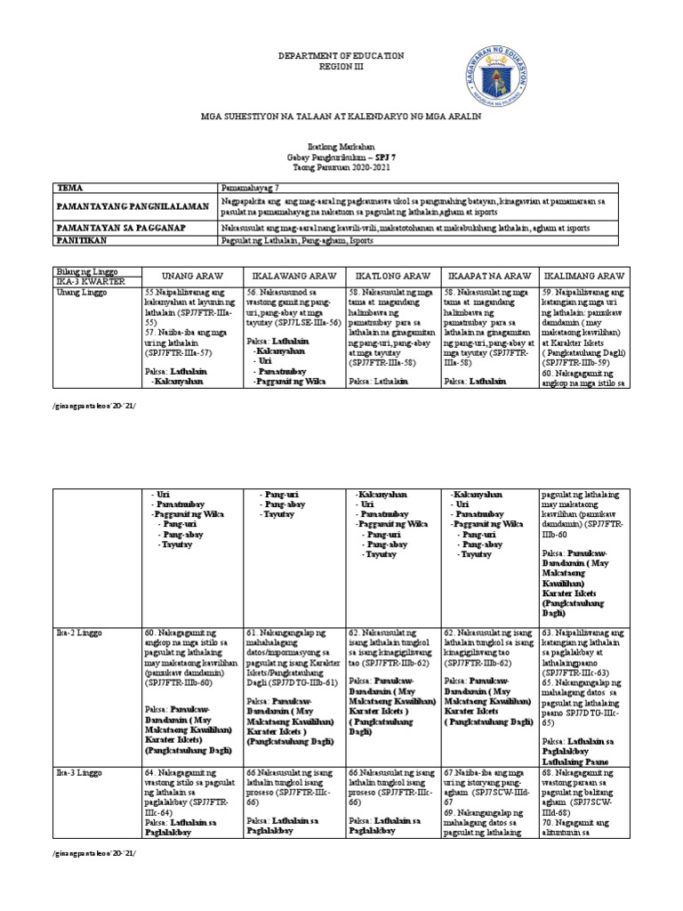SPJ WORKPLAN 7 Third Quarter | PDF