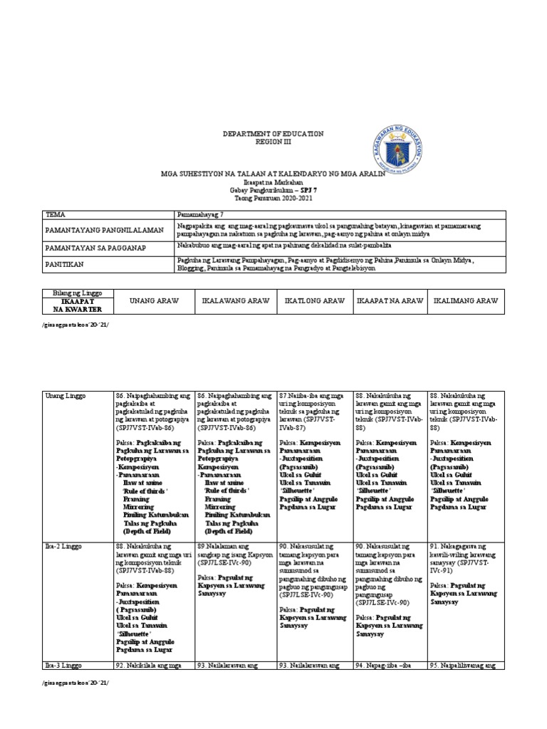 SPJ WORKPLAN 7 Fourth Quarter | PDF