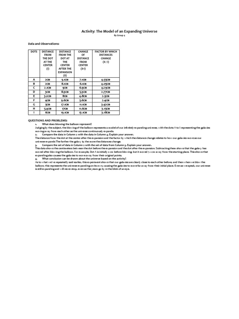 A Model of The Expanding Universe - Group 4-ICT 2 | PDF | Universe ...