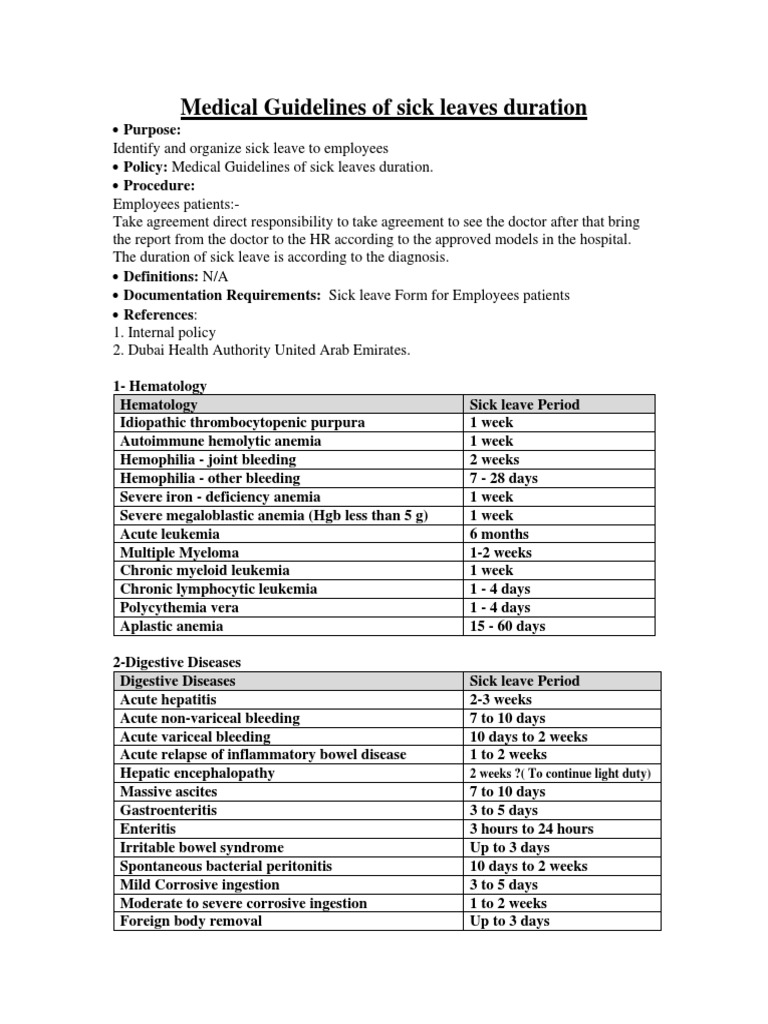 Medical Guidelines of Sick Leaves Duration | PDF | Prostate | Cardiology