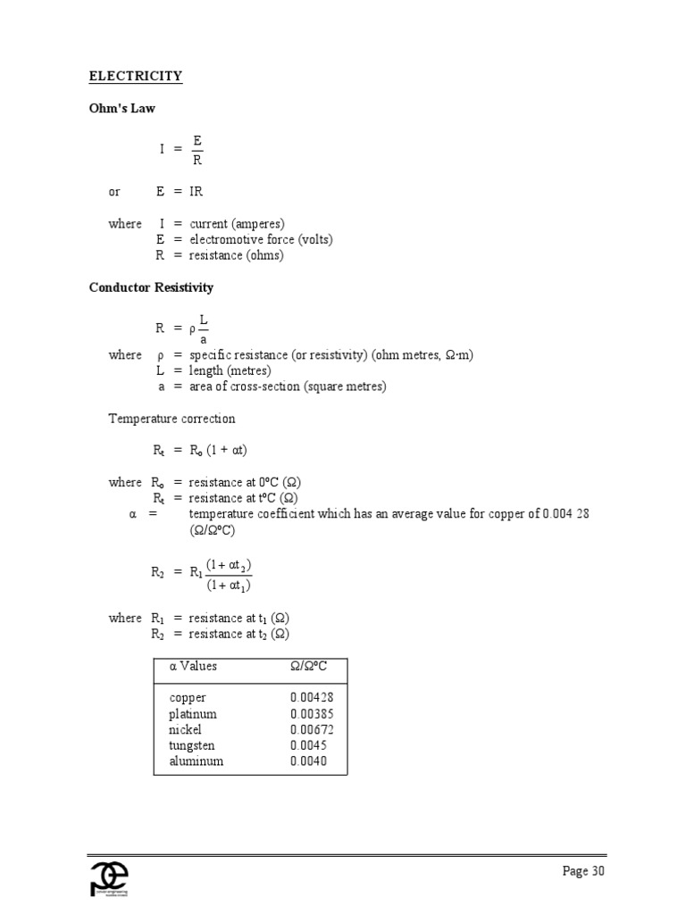 Ohm's Law and Electricity Fundamentals | PDF