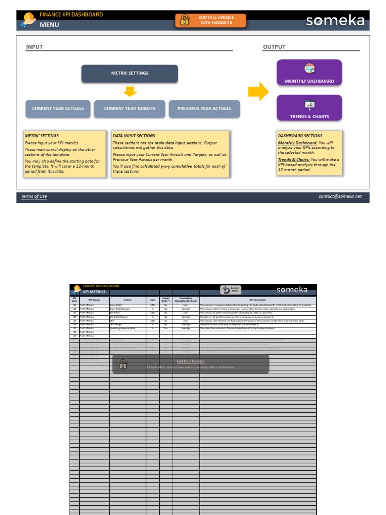 Finance KPI Dashboard Someka Excel Template V6 Free Version 2 ...