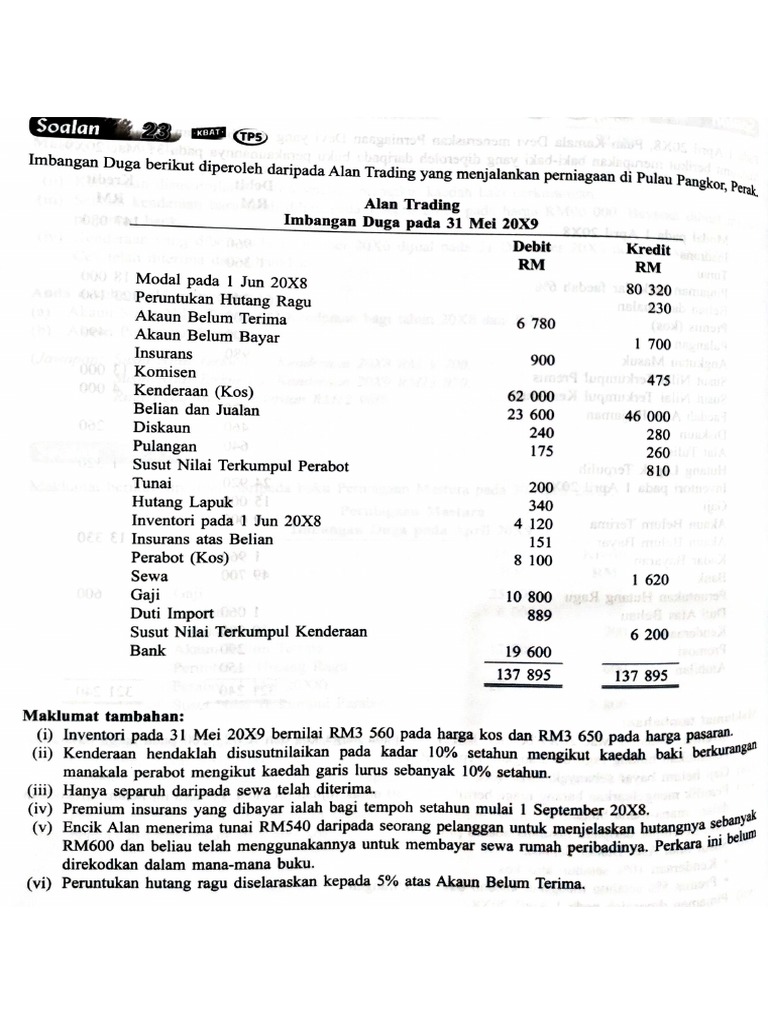 Pelarasan Dan Penyediaan Penyata Kewangan | PDF