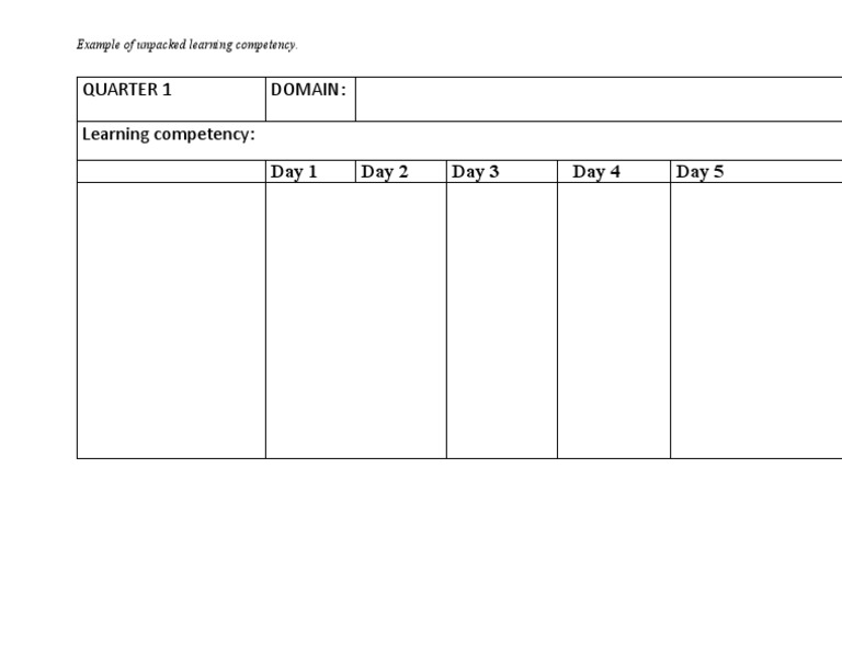 Unpacked Learning Competency | PDF