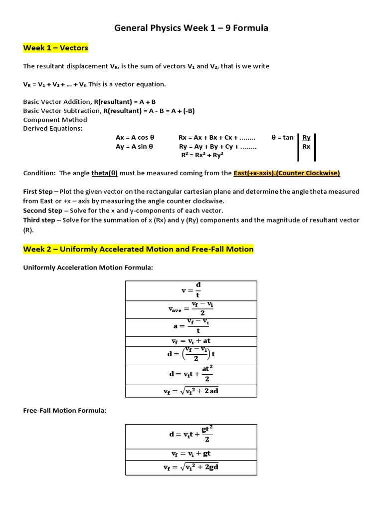 General Physics Formula Overview | PDF | Torque | Potential Energy