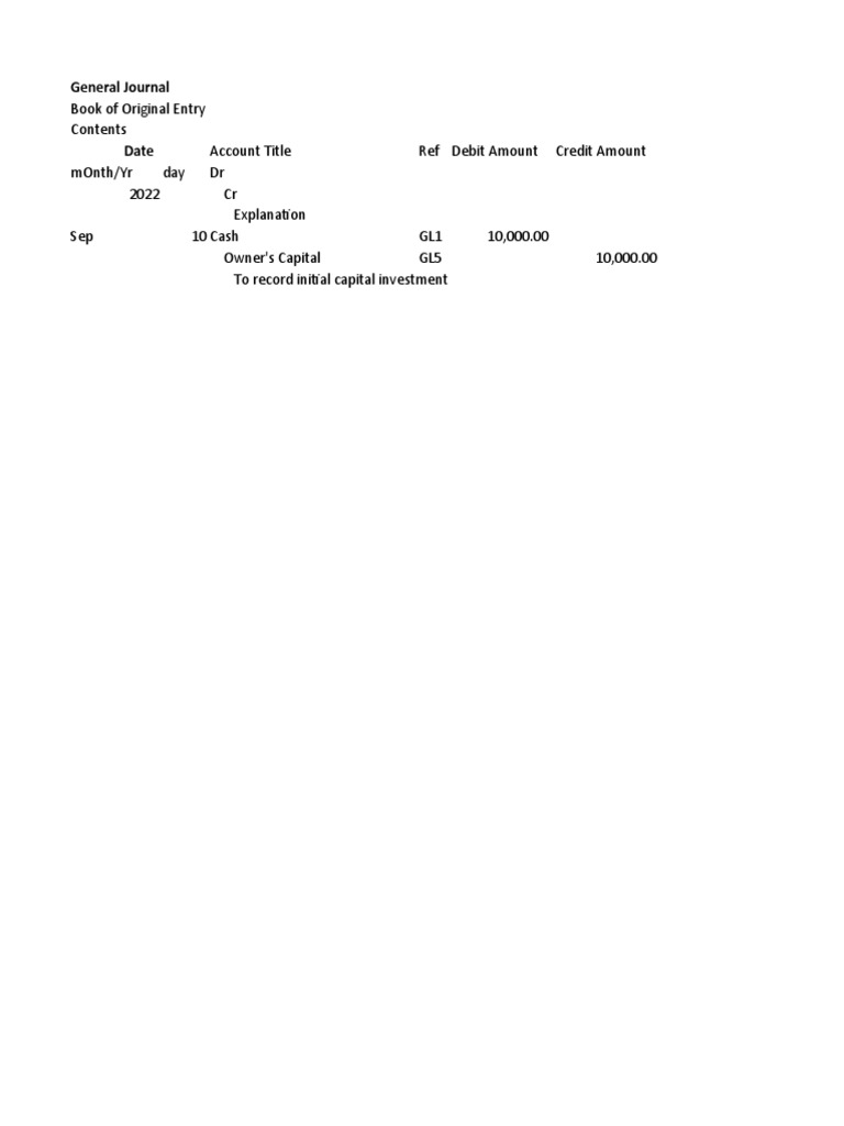 Acctg Books - Subsidiary Ledgers Illustration | PDF | Debits And ...