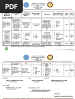 CLJIP Results Matrix | PDF | Public Sphere | Government