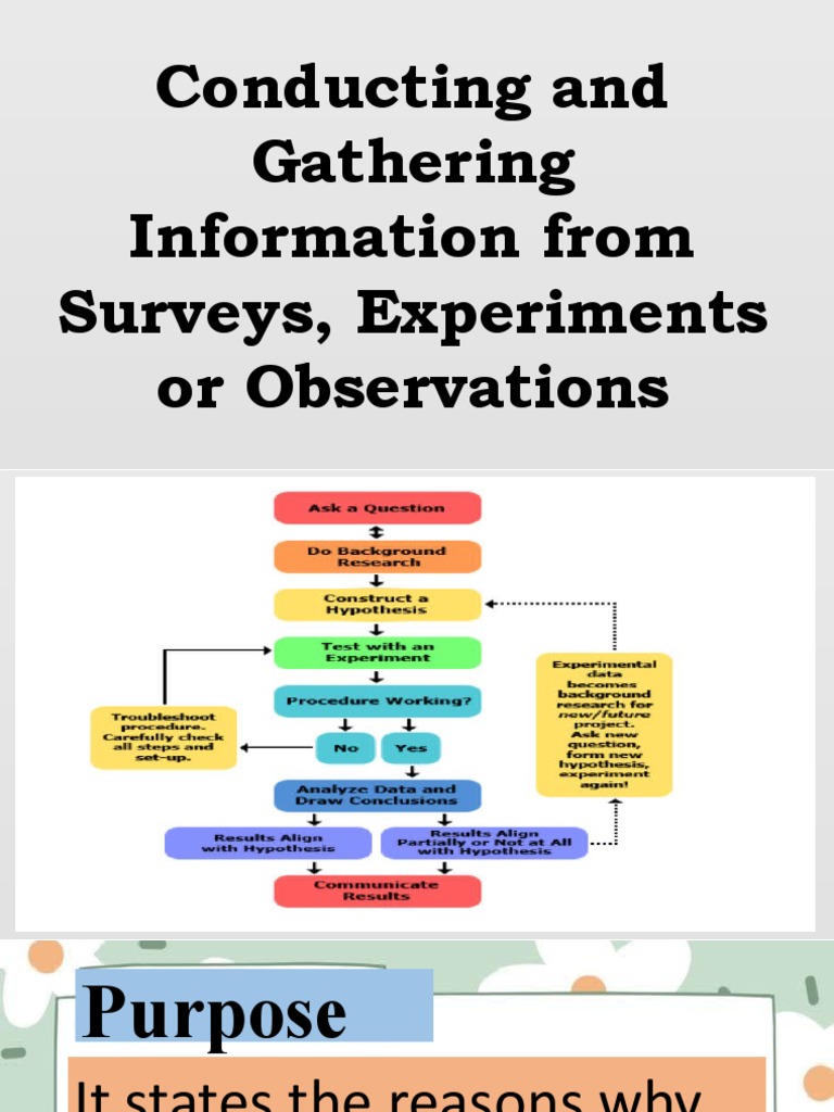Conducting and Gathering Information From Surveys, Experiments or ...