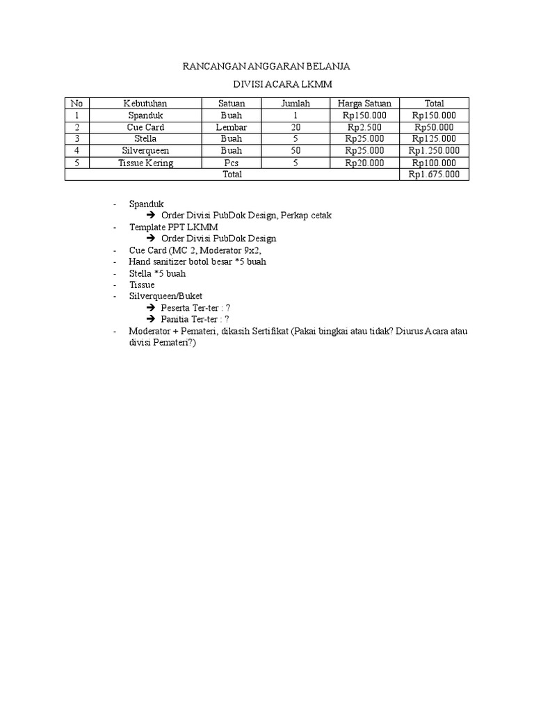 RANCANGAN ANGGARAN BELANJA DIVISI ACARA LKMM | PDF
