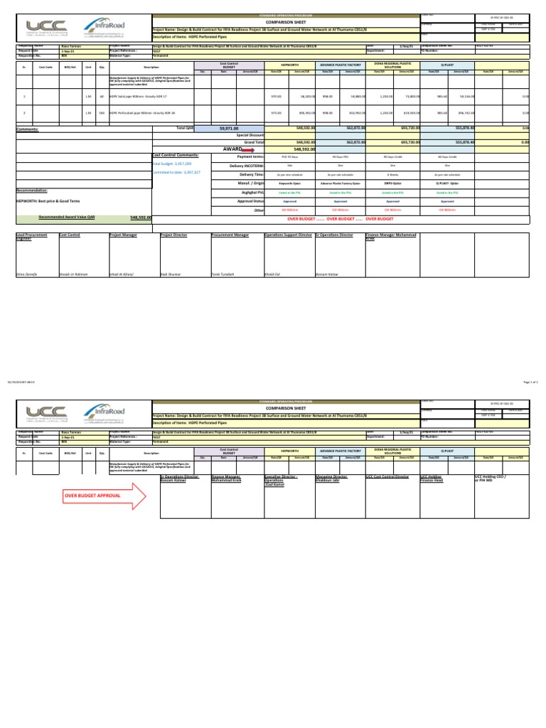 PJ017-DZ-53 - HDPE Perforated Pipes | PDF | Business | Economies