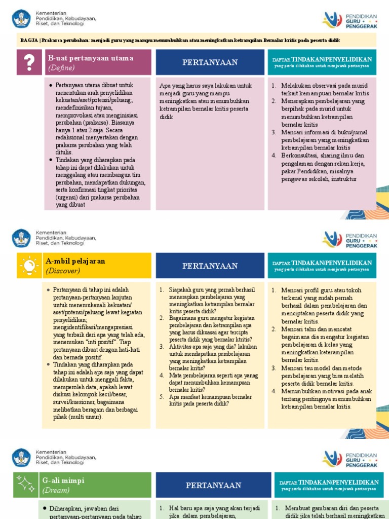 1.3.a.6. Kanvas BAGJA Prakarsa Perubahan - Demonstrasi Kontekstual | PDF